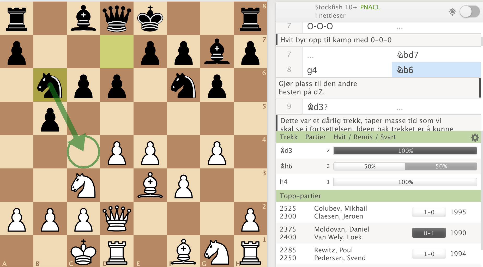 Offerspill Sjakklubb